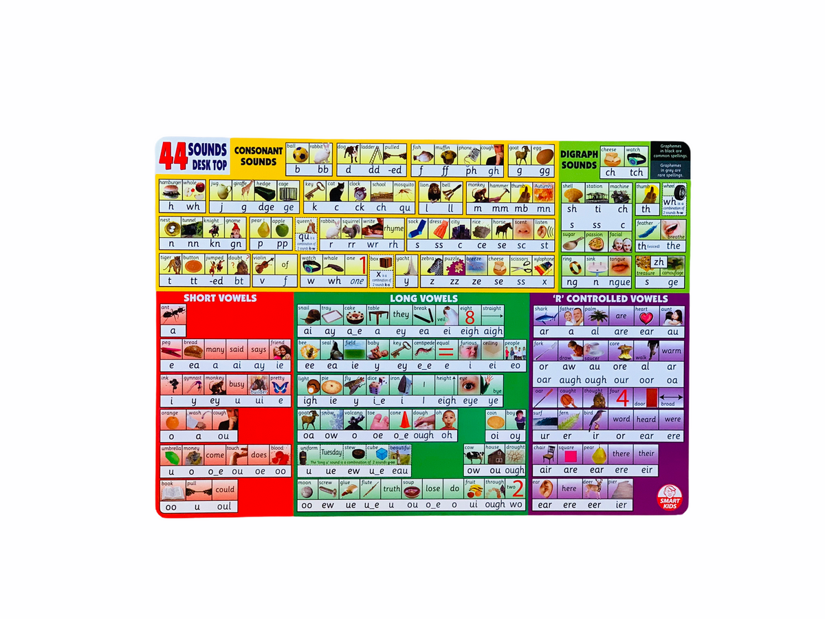 Smart Kids 44 Sounds Desktop Chart | Starfish Store